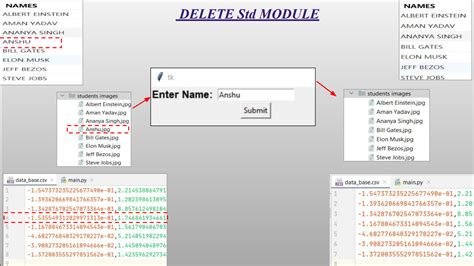 Github Akiji007codeclauseattendanceusinglink