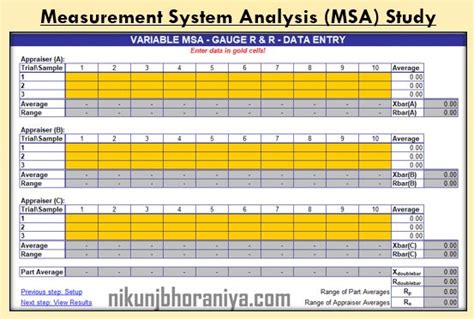 Ppap Process Flow Diagram Excel Ppap Process Flow Chart