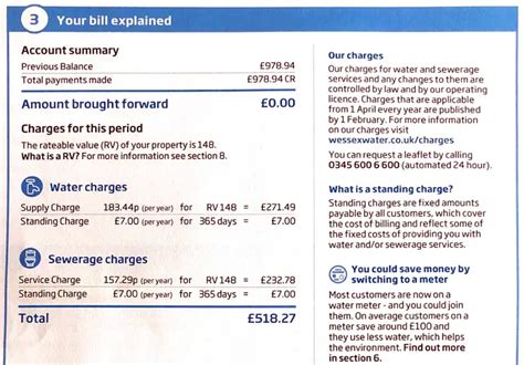How To Find The Rateable Value Of A Home Rv Of Your House