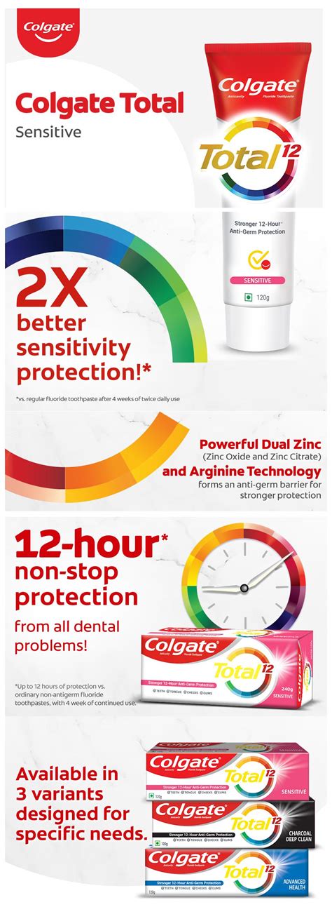 Buy Colgate Total Sensitive Toothpaste 150 G Online At Best Prices In