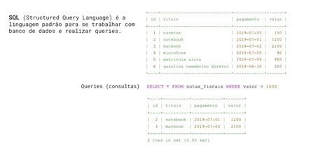 modelagem de dados e sql guia para iniciantes