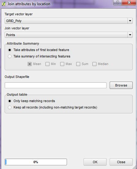 qgis get data in raster dtm from vectorpoints geographic information