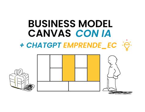 Tipos De Emprendimientos Guía Para Identificar Tu Camino Ideal