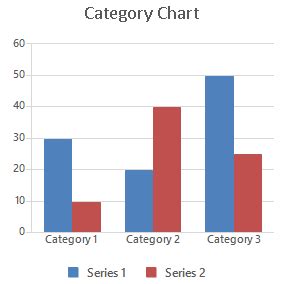 Charts Winforms Spreadsheet Control Telerik Ui For Winforms