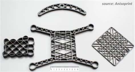 Three Dimensionally Printed Cfrp Composite Structural Parts Based On Download Scientific