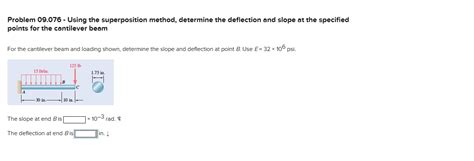 solved problem 09 076 ﻿using the superposition method