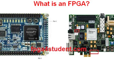What Is An Fpga How Does Fpga Work How Verilog Vhdl Works On Fpga Fpga Vs Asic Fpga Vs