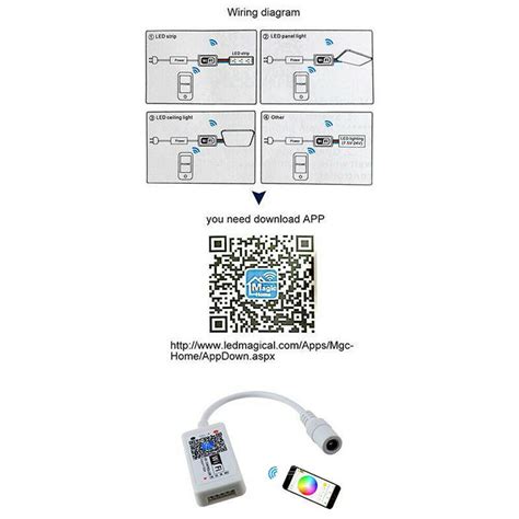 RGBW LED Controllers For The RGBW LED Strip Lights LED Expo Australia