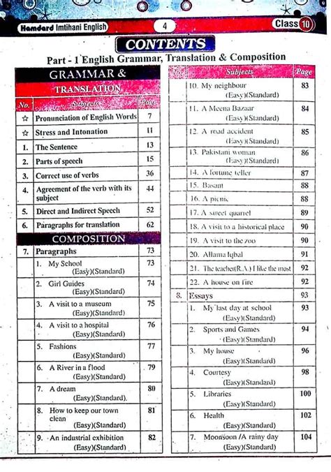 Hamdard Imtihani English Grammar Composition Book For Class 10 Mkg