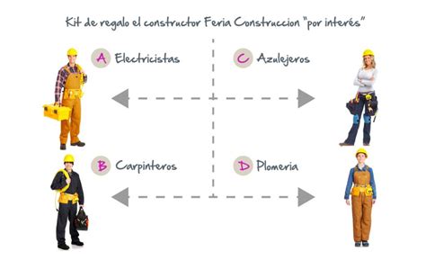 Imprimiendo Dato Variable