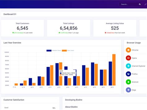 a web application for you company accounting crm erp e commerce