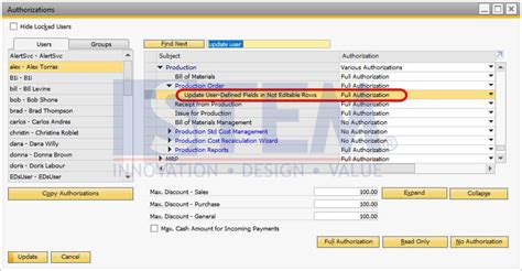 Update Production Orders After Closecancel In Sap B1