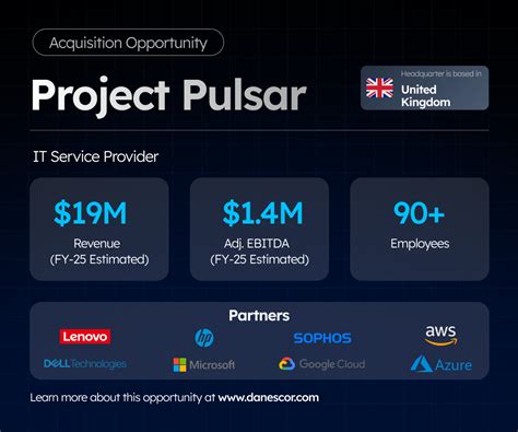 Project Pulsar Danescor