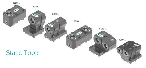 Heimatec Capto™ Platinum Tooling