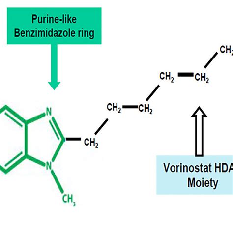 Chemical Structure Of Bendamustine Hydrochloride Bmh Download