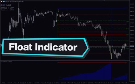 Float Indicator Mt5 Indicator Download For Free Mt4collection