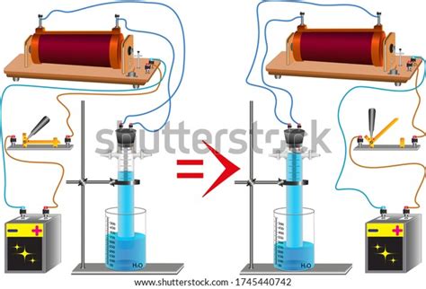 Eudiometer Device Which Water Synthesized Glass เวกเตอร์สต็อก ปลอดค่า