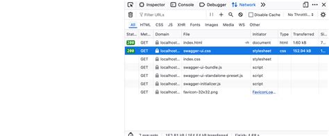 Openapi Spring Boot Open Api Swagger Extremely Slow To Load