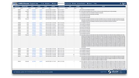 Workflows User Documentation