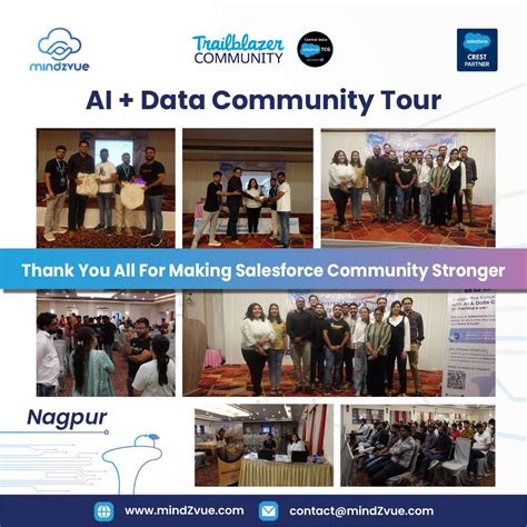 mindzvue technologies on linkedin mindzvue salesforcecommunity