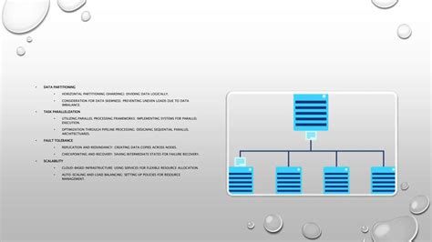 Parallel And Distributed Computingpptx