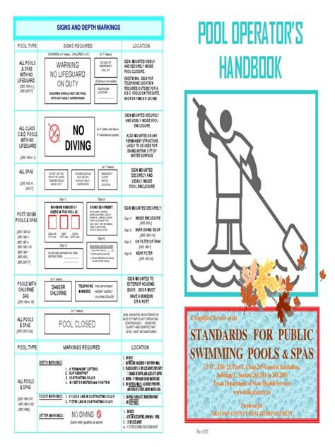 Pool Operators Handbook No Diving Pdf Swimming Pool Chlorine