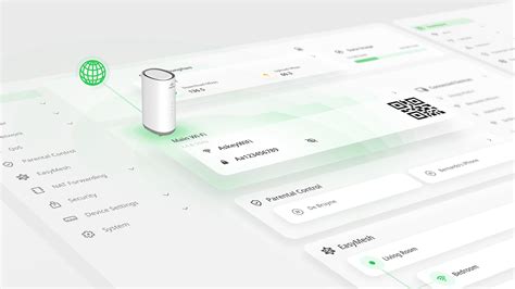 If Design Askey Cpe Management Utility