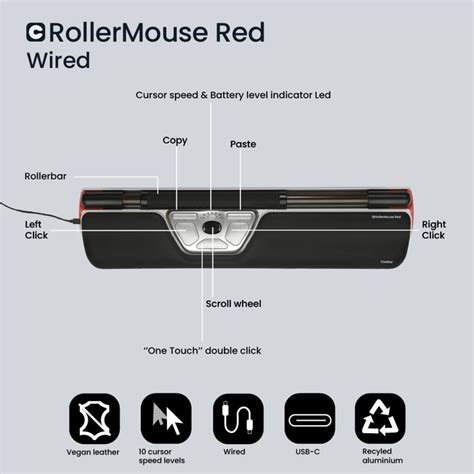 Rollermouse Ergonomic Mouse Official Website