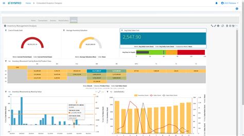 Syspro Reviews 2026 Details Pricing And Features G2
