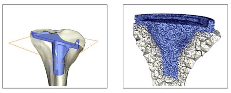 Feature Preserving Multi Material Mesh Generation Using Hierarchical