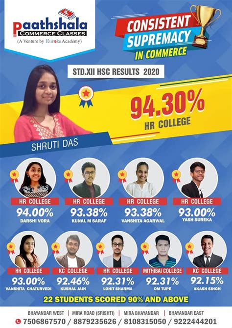 Every Year This Day Is Paathshala Commerce Classes