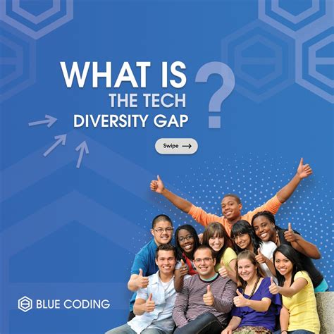 Techdiversity Inclusionmatters Diversityintech Equalitynow Blue Coding