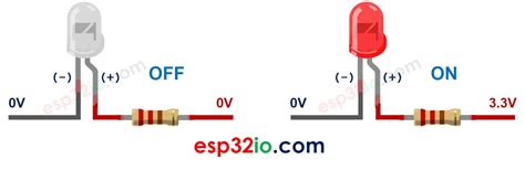 Arduino Blinking Led Circuit