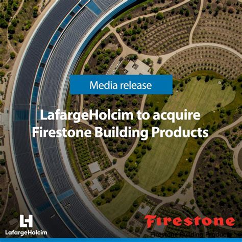 Lafargeholcim Lafarge Holcim Lafargeholcim Addyourperspective
