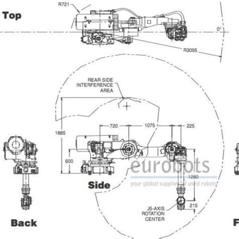 Paletización R2000ia 165r Eurobots