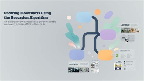 Creating Flowcharts Using The Recursion Algorithm By Maxfuza Xolikova
