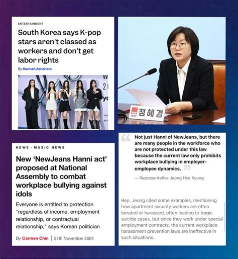 Hannibee “the Newjeans Hanni Act” Proposed By Jeong Hye Kyung