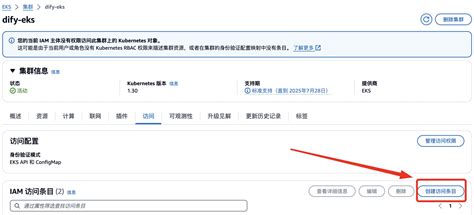 基于 Aws Cdk 部署 Dify 社区版的高可用方案 亚马逊aws官方博客