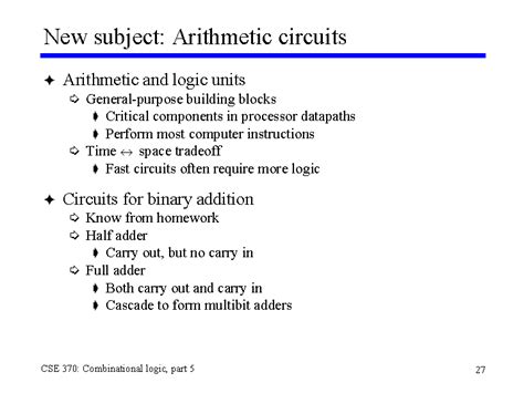 New Subject Arithmetic Circuits