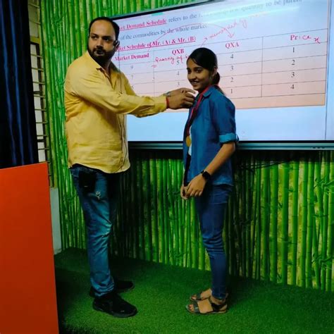 Test Result Page Chartered Commerce