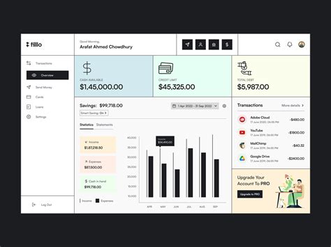 fintech web app bar graph design app design layout interface design