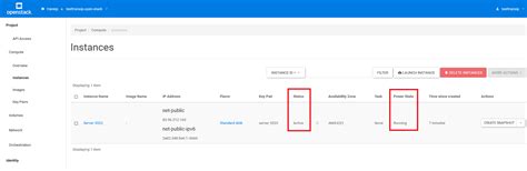 Openstack Getting Started Transip