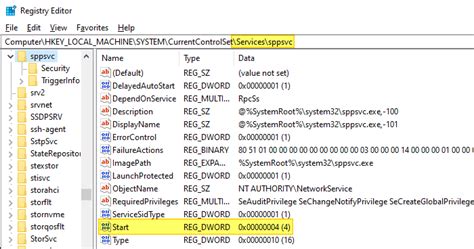 Fix Microsoft Software Protection Platform Sppsvc High Cpu Usage