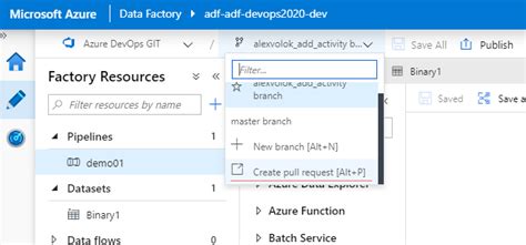 Azure Data Factory And Devops Integration With A Source Control Alex