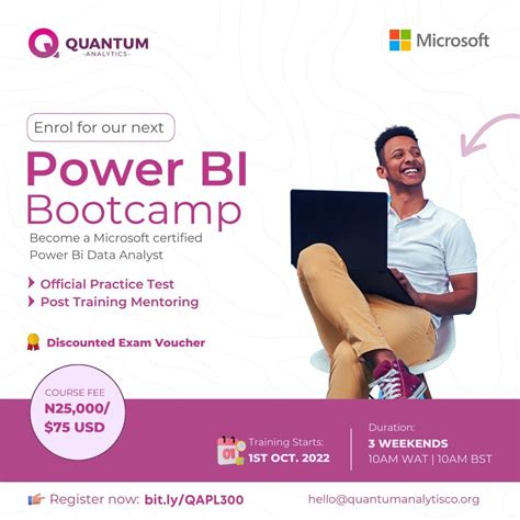 Quantum Analytics Ng On Linkedin Analytics Microsoftpowerbi Da100