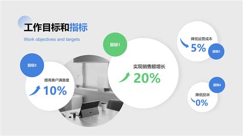 蓝色商务ppt工作指标 Islide