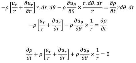 Navier Stokes Equation In Cylindrical Polar Coordinates Diy Projects