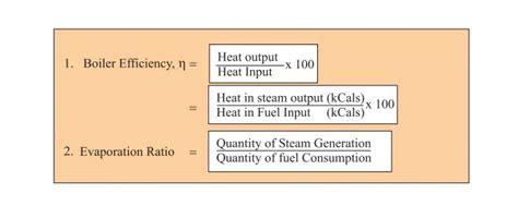 Boiler Efficiency Calculation Formula And Combustion Steamax India