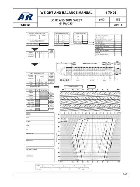 Atr 72 Load And Trim Sheet Guide Pdf Aeronautics Aircraft
