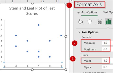 How To Create A Stem And Leaf Plot In Excel 2 Easy Ways Excel Insider